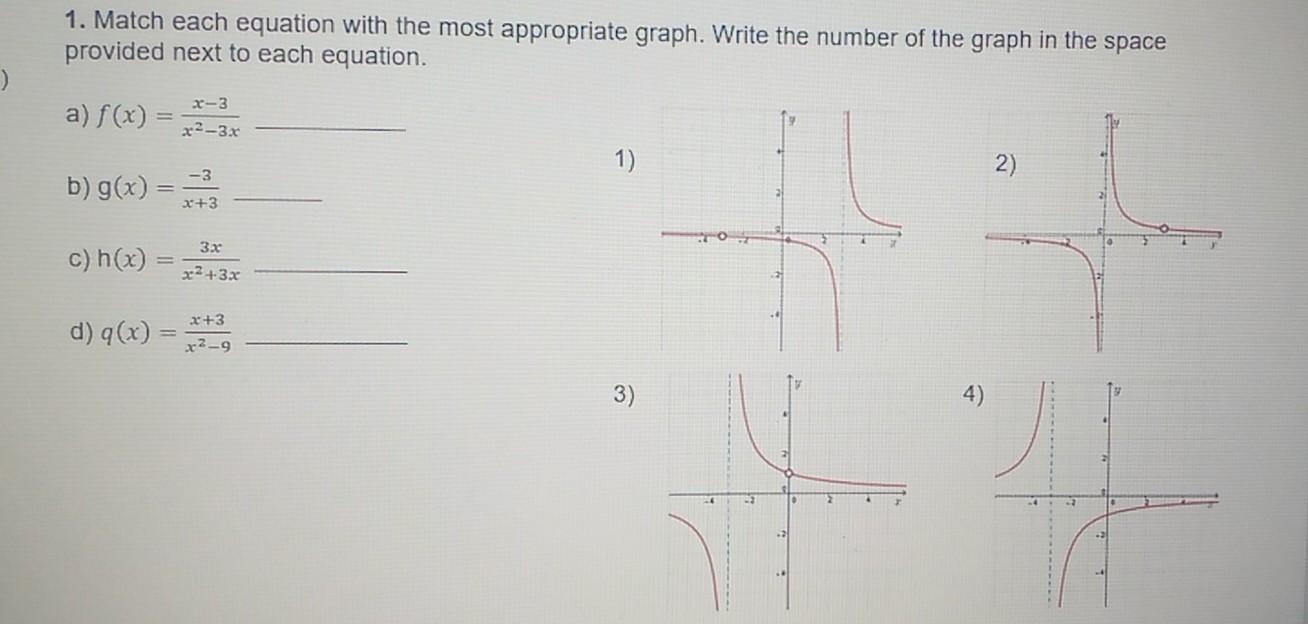 Solved 1. Match each equation with the most appropriate | Chegg.com