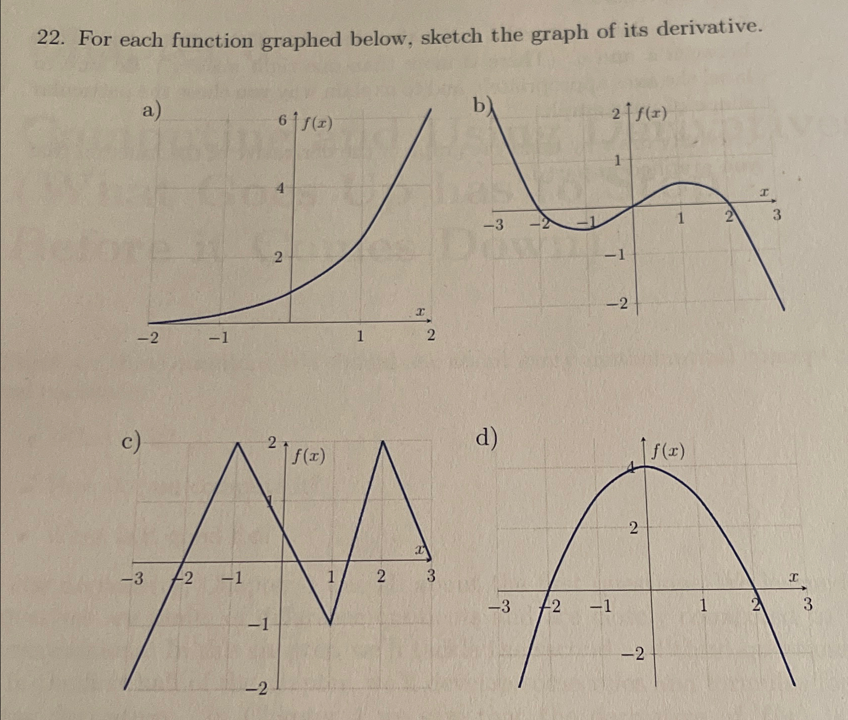 For each function graphed below, sketch the graph of | Chegg.com