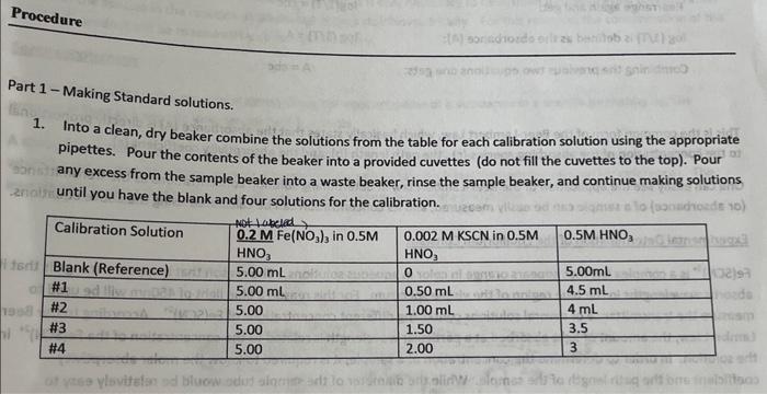 Record all data with appropriate labels and units. | Chegg.com