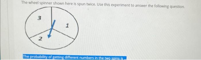 Solved The wheel spinner shown here is spun twice. Use this | Chegg.com