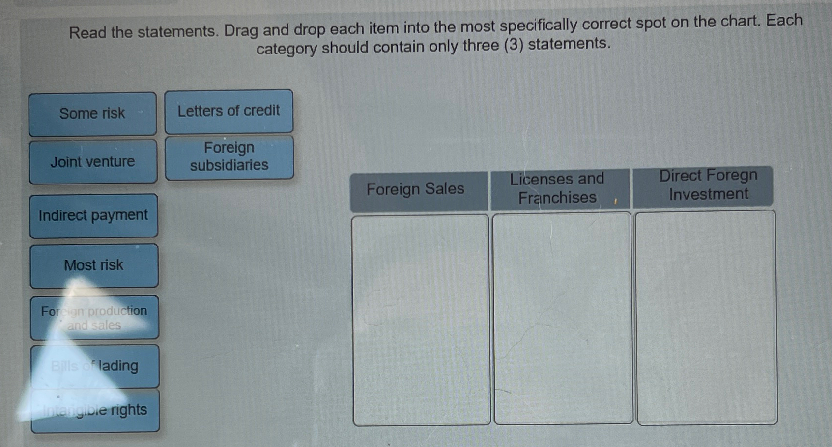 Solved Read the statements. Drag and drop each item into the | Chegg.com