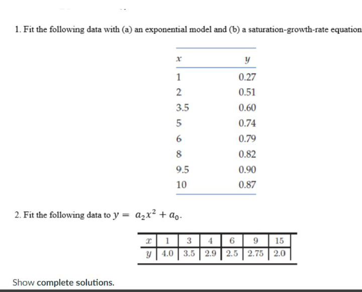 Solved 1. Fit the following data with (a) an exponential | Chegg.com