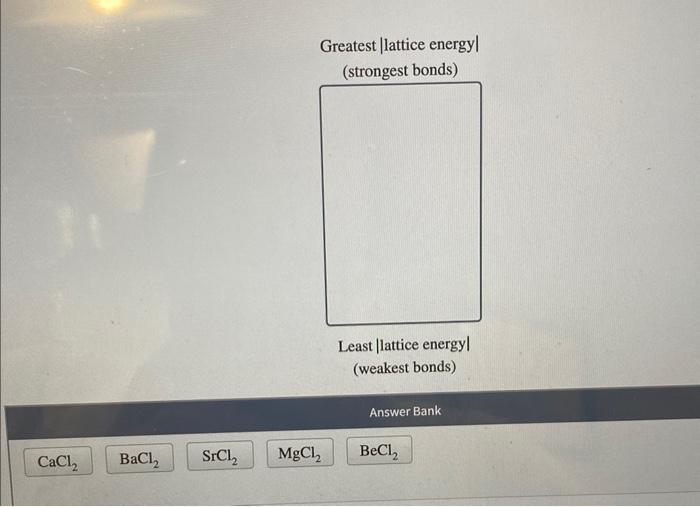 Solved Greatest llattice energyl | Chegg.com