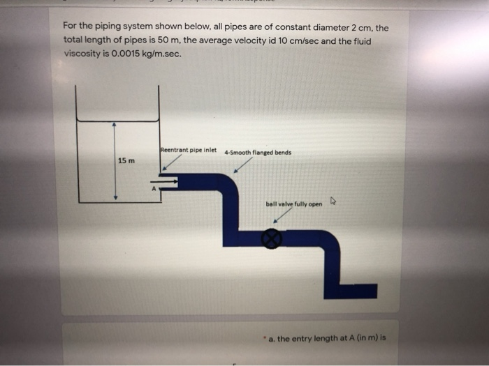 For the piping system shown below, all pipes are of | Chegg.com