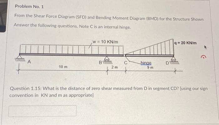 Solved Problem No. 1 From the Shear Force Diagram (SFD) and | Chegg.com