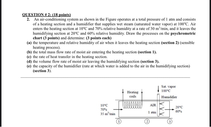 Solved QUESTION # 2: (18 points) 2. An air-conditioning | Chegg.com