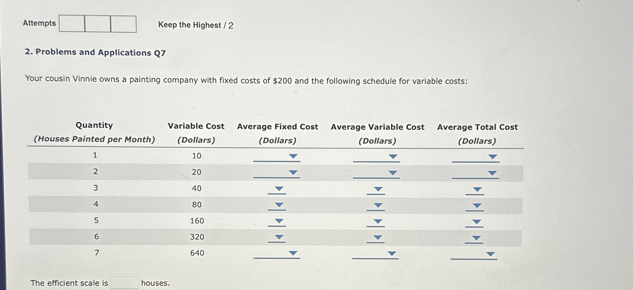 Solved Attempts ﻿Keep the Highest / 22. ﻿Problems and | Chegg.com