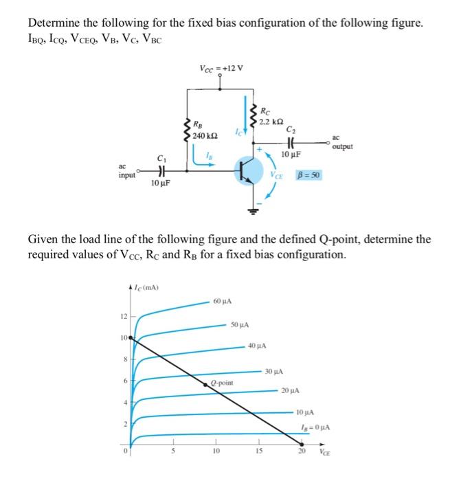Solved Determine the following for the fixed bias | Chegg.com