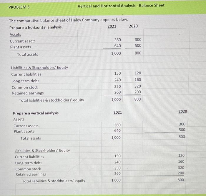 Solved PROBLEM 5 Vertical and Horizontal Analysis - Balance | Chegg.com