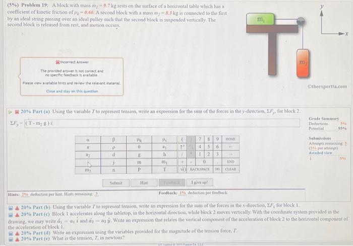 Solved (5\%) Problem 19: A block with mass mj=9.7 kg restis | Chegg.com
