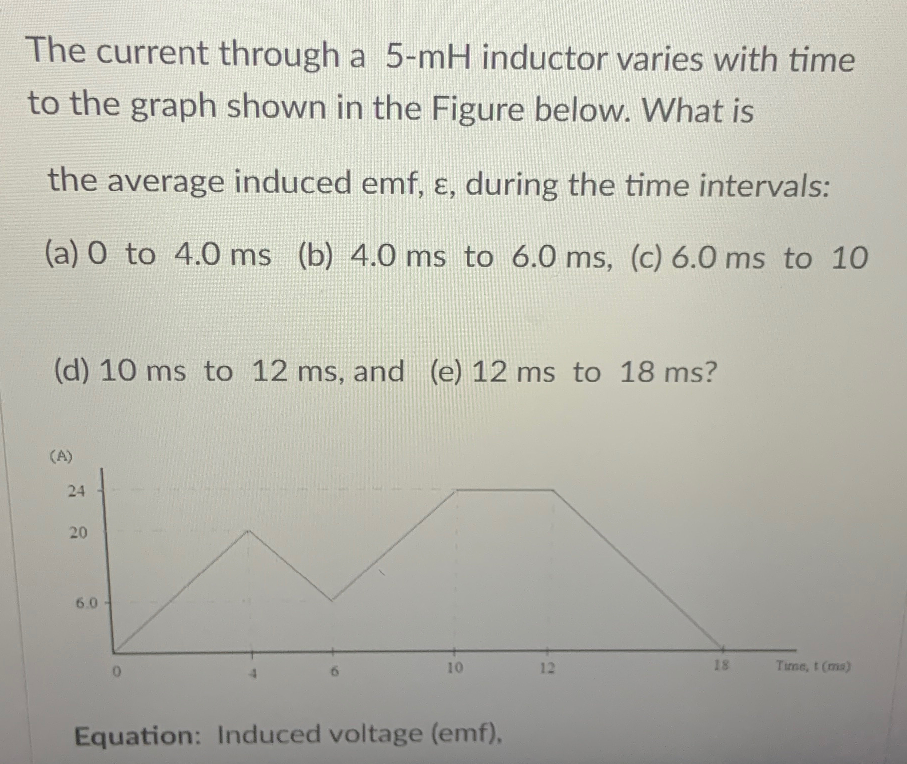 Solved The current through a 5-mH ﻿inductor varies with time | Chegg.com