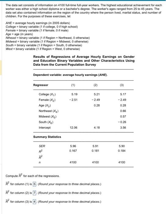 Solved The data set consists of information on 4100 | Chegg.com