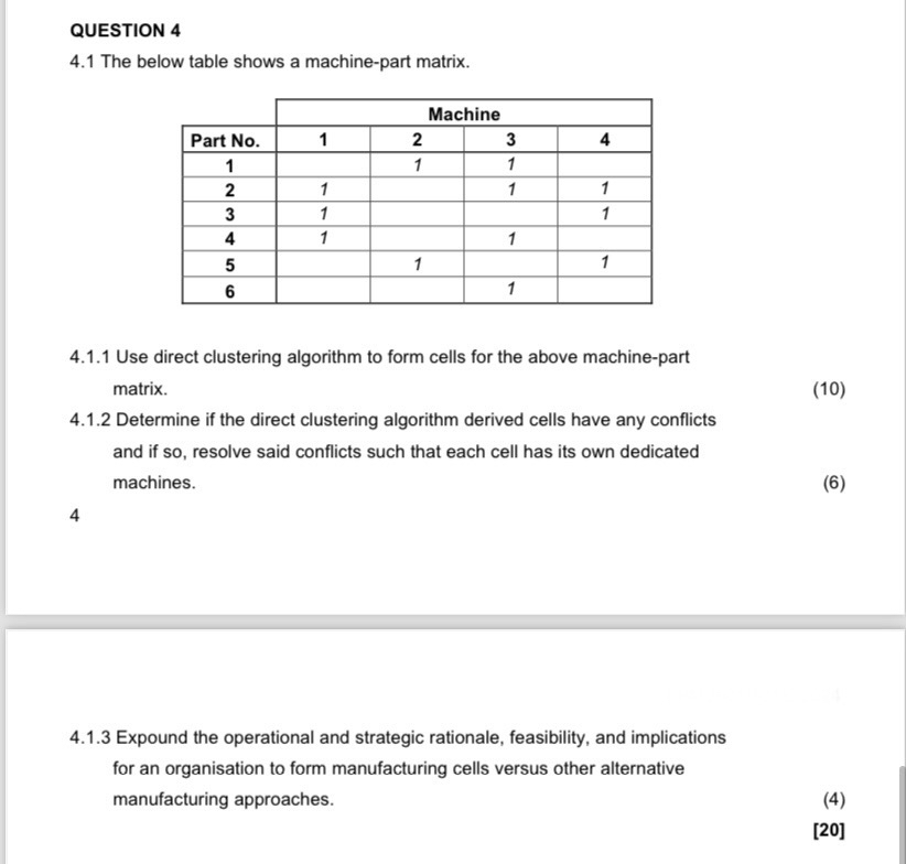 Solved QUESTION 44.1 ﻿The below table shows a machine-part | Chegg.com