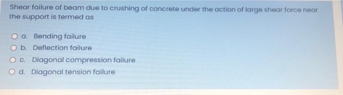 Solved Shear failure of beam due to crushing of concrete | Chegg.com