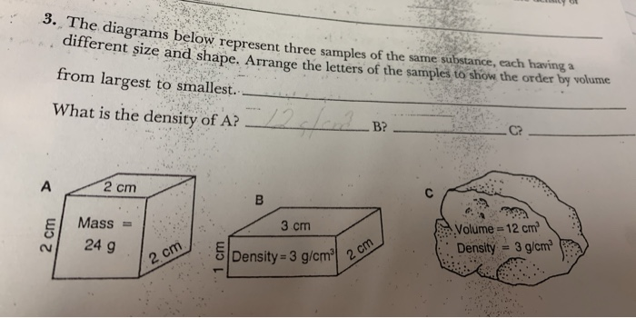 Solved 3. The diagrams below represent three samples of the | Chegg.com