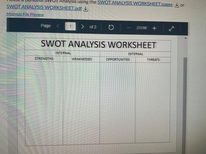 Assignment: SWOT Analysis Please a personal SWOT | Chegg.com