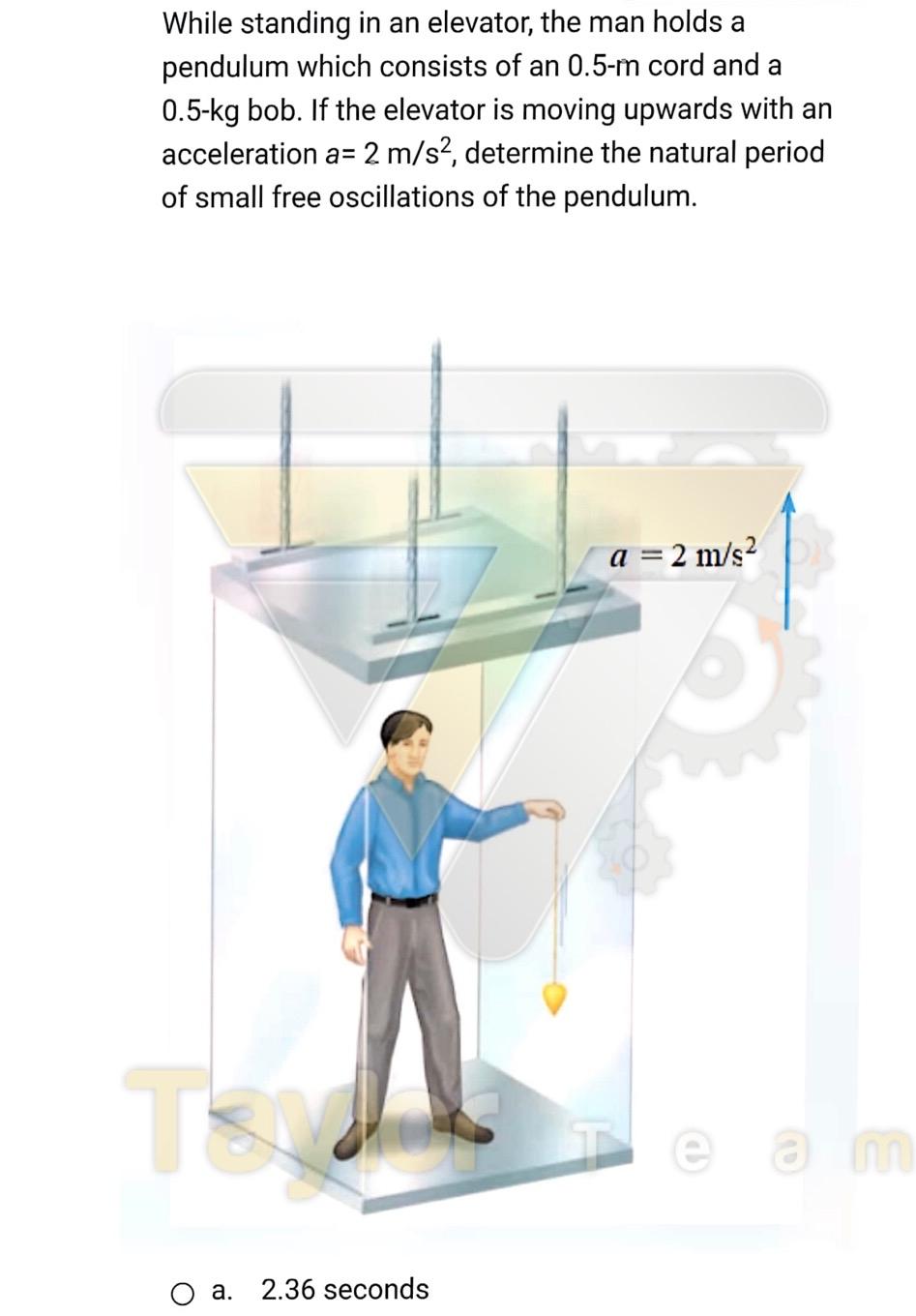 Solved While standing in an elevator, the man holds a | Chegg.com
