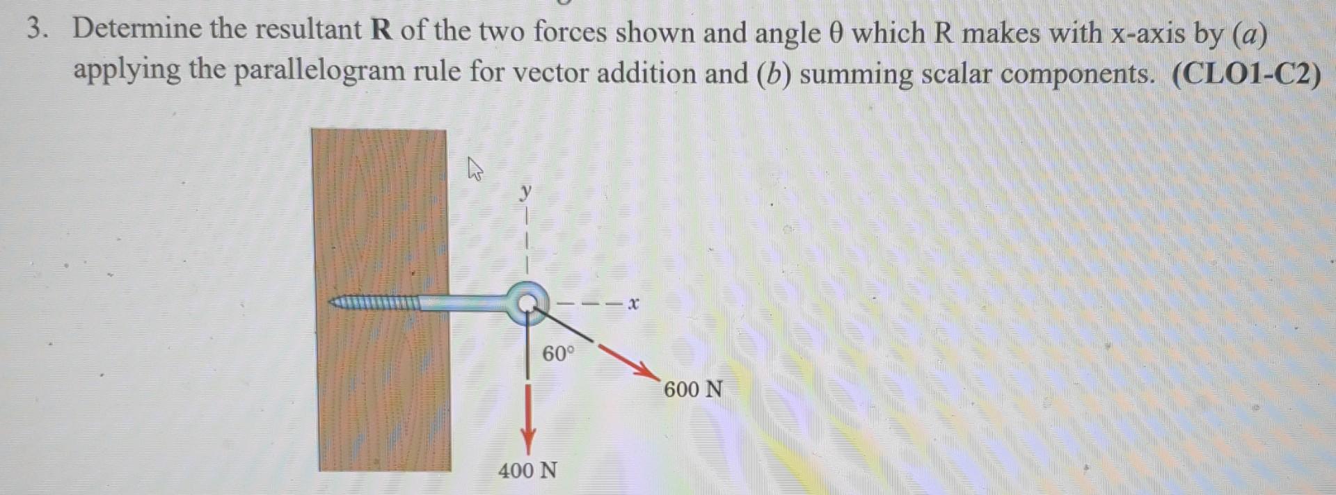 Solved 3. Determine the resultant R of the two forces shown | Chegg.com