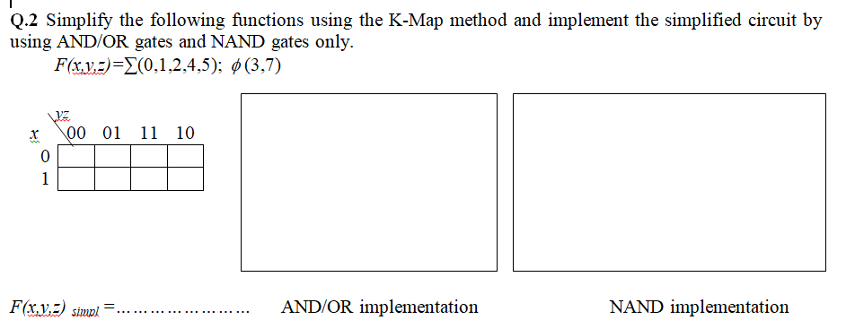 Q. 2 ﻿Simplify the following functions using the | Chegg.com