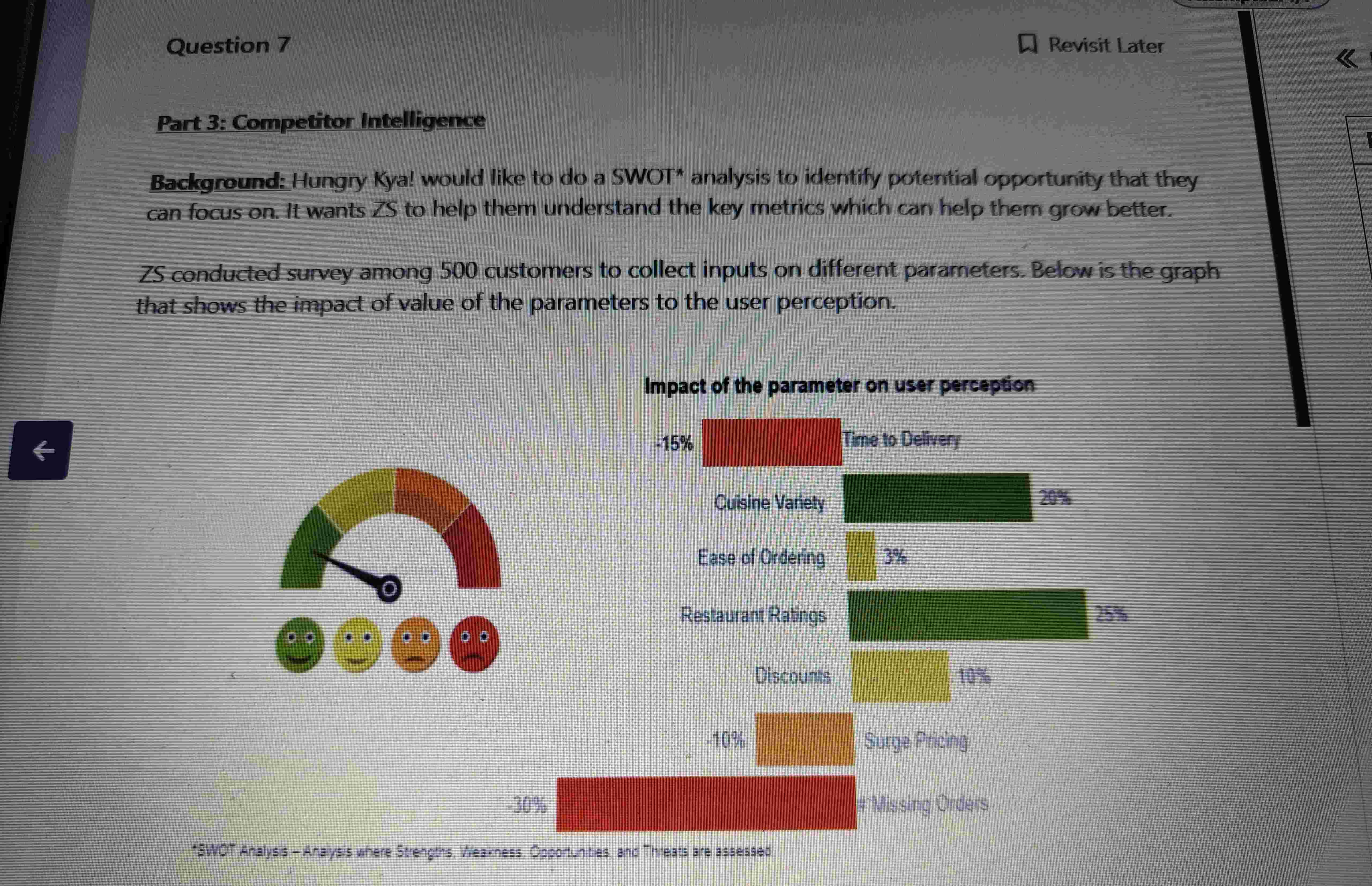 Solved Which factors does Hungry Kya! need to focus | Chegg.com
