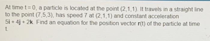 Solved At time t=0, a particle is located at the point | Chegg.com