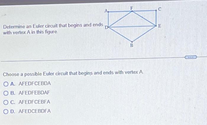 Solved Determine an Euler circuit that begins and ends with | Chegg.com