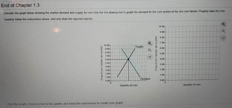 Solved End of Chapter 1.3 Consider the graph below showing | Chegg.com