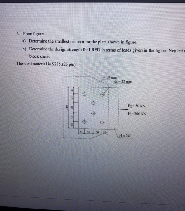 Solved 2. From figure; a) Determine the smallest net area | Chegg.com
