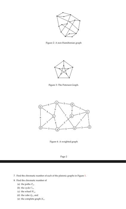 Solved 1. Modify the algorithm for finding an Euler circuit | Chegg.com