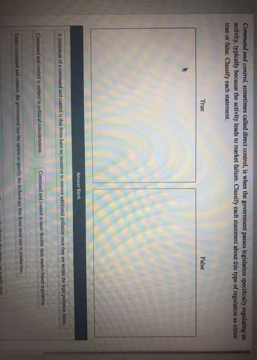 Solved Command and control, sometimes called direct control, | Chegg.com