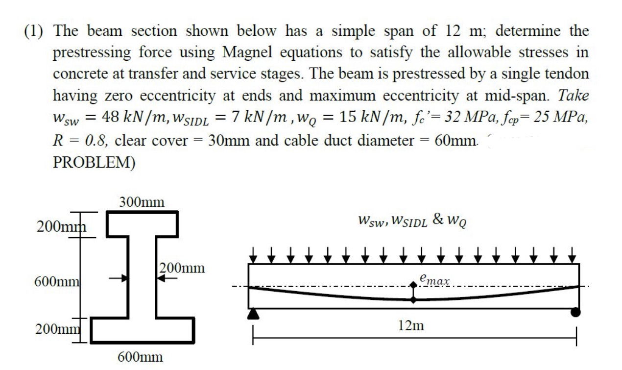 Solved (1) ﻿The beam section shown below has a simple span | Chegg.com