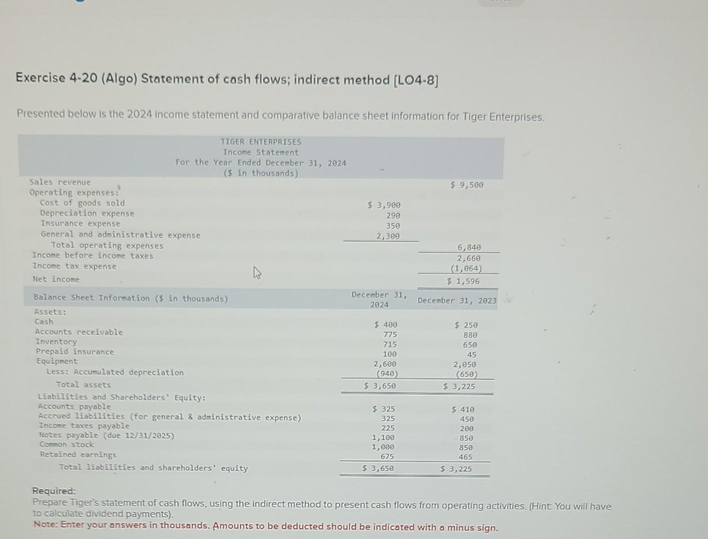 Solved Exercise 4-20 (Algo) Statement of cash flows; | Chegg.com