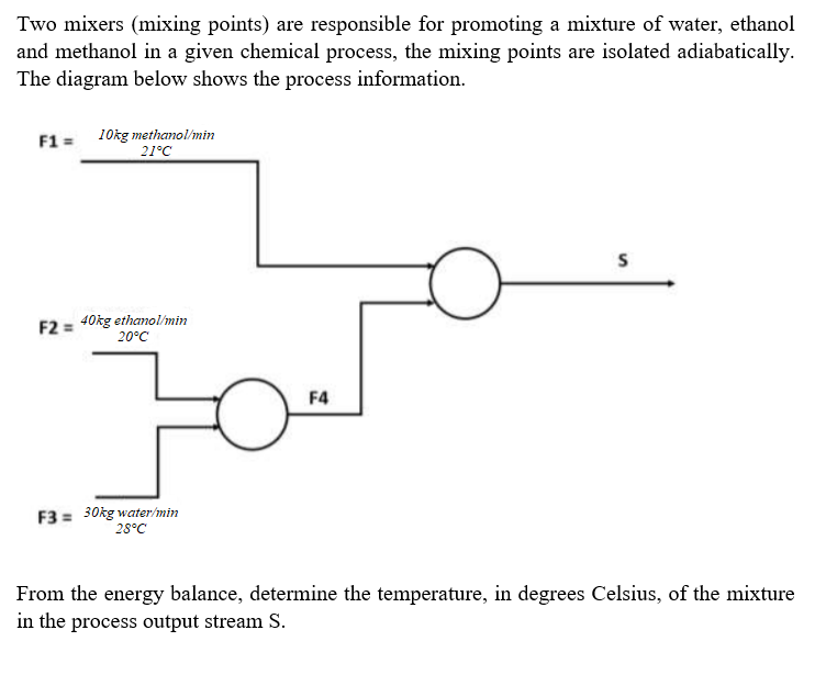 Solved Two mixers (mixing points) are responsible for | Chegg.com