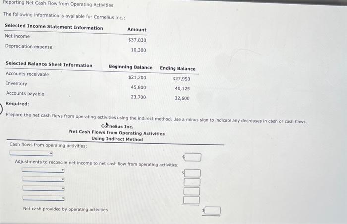 Solved Reporting Net Cash Flow from Operating Activities The | Chegg.com