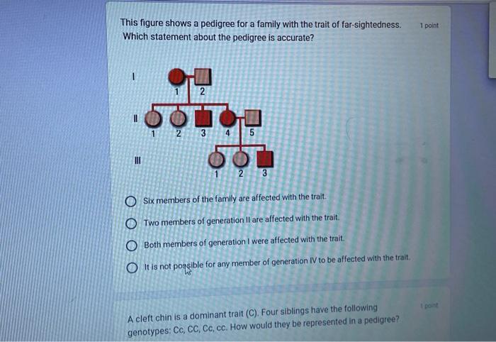 Solved What is the main purpose of a pedigree? to show the | Chegg.com