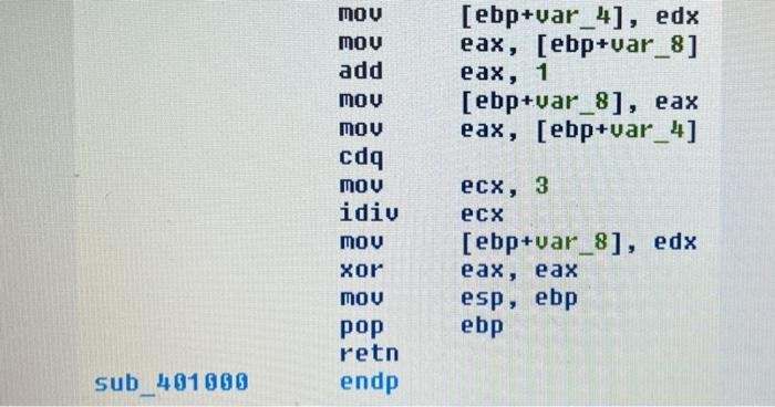 Solved Write the pseudocode for the following code sub_481 | Chegg.com