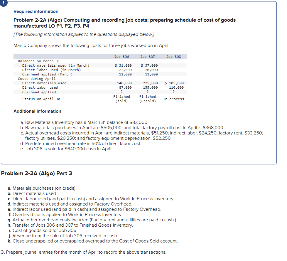 Solved Required informationProblem 2-2A (Algo) ﻿Computing | Chegg.com