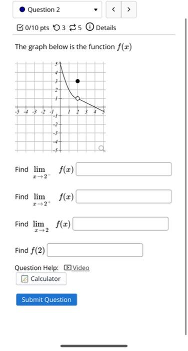 Solved The graph below is the function f(x) Find limx→2−f(x) | Chegg.com