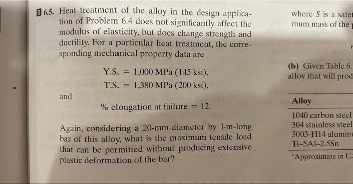 Solved 6.5. Heat treatment of the alloy in the design | Chegg.com
