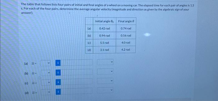 Solved The table that follows lists four pairs of initial | Chegg.com