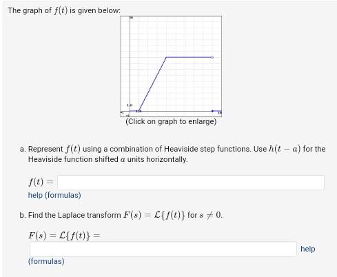 Solved The graph of f(t) is given below: (Click on graph to | Chegg.com