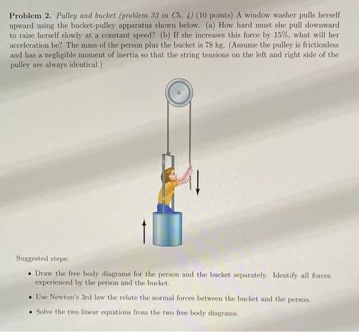 Solved Problem 2. Pulley and bucket (problem 33 in Ch. 4) | Chegg.com