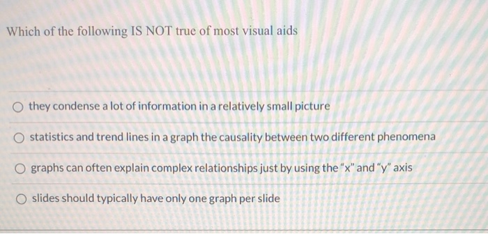 Solved Which of the following IS NOT true of most visual | Chegg.com