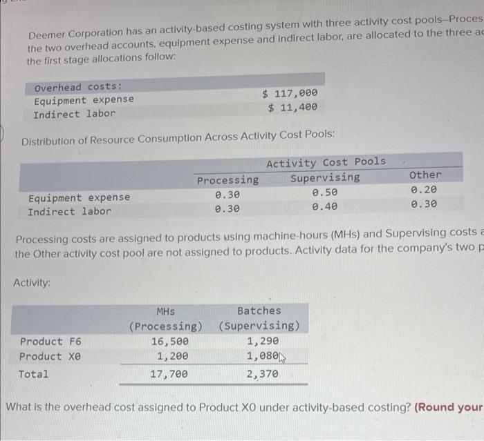 Solved Deemer Corporation has an activity-based costing | Chegg.com
