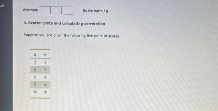 Solved 4. Scatter plots and calculating correlation Suppose | Chegg.com