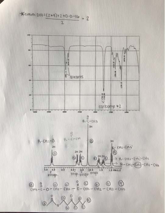 Solved for each problem you must:1) calculate the degree of | Chegg.com
