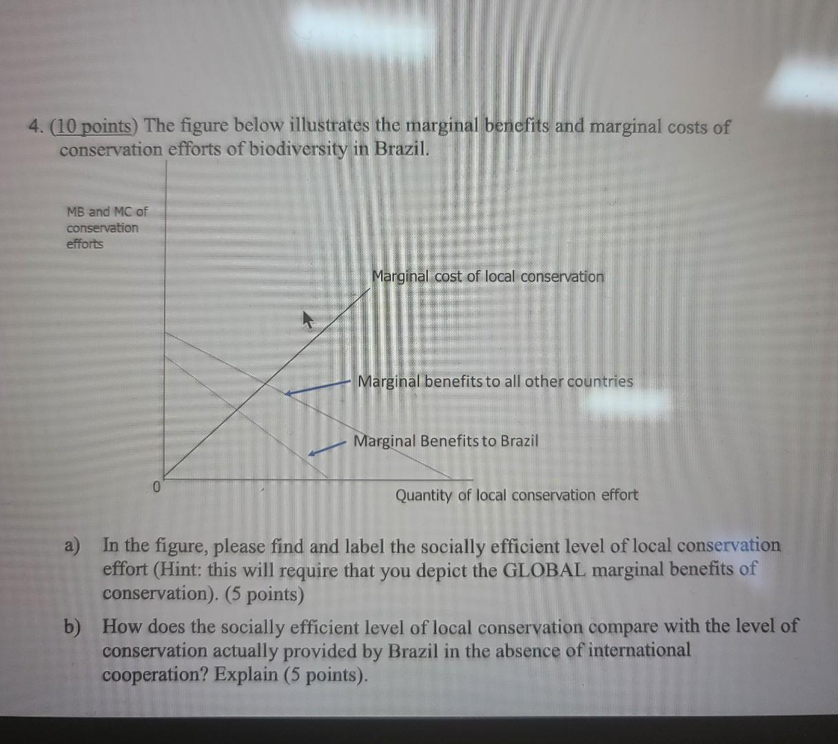 Solved 4. (10 points) The figure below illustrates the | Chegg.com