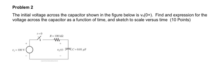 Solved . e n for the The initial voltage across the | Chegg.com