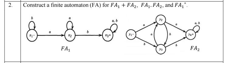 Solved 2. Construct a finite automaton (FA) for FA, + FA2, | Chegg.com