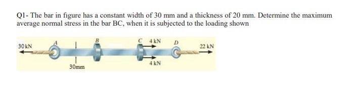 Solved Q1- The bar in figure has a constant width of 30 mm | Chegg.com